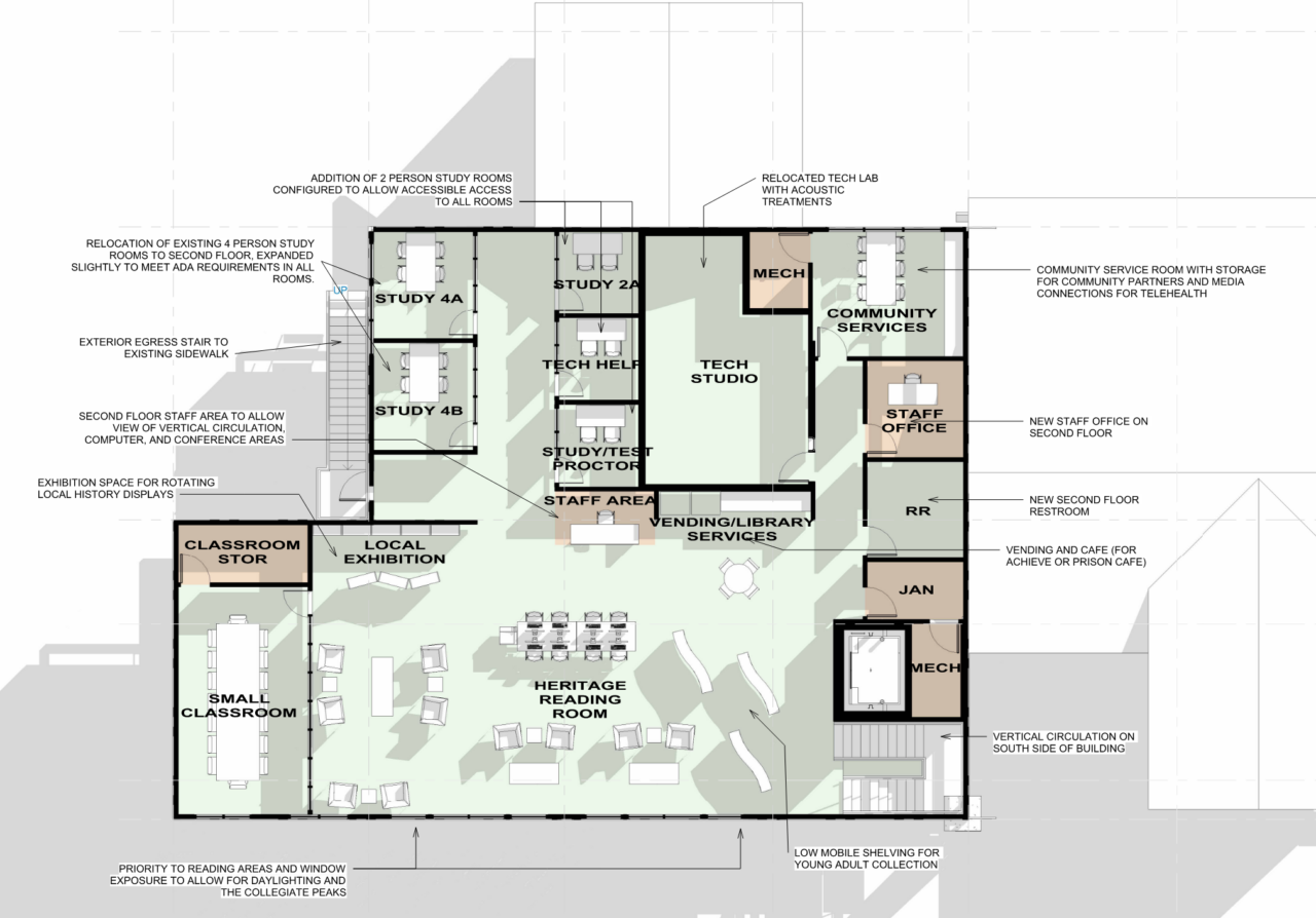Library Expansion | Buena Vista Public Library