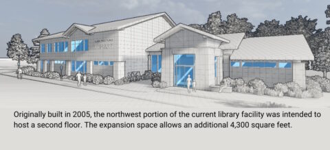 Library Expansion | Buena Vista Public Library